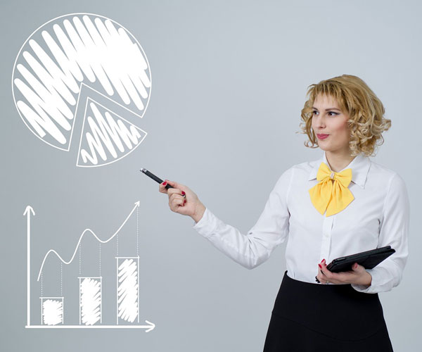 Financial Markets Institute